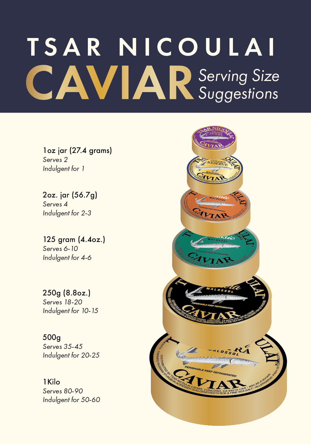 Baerii Caviar: Perfect Entry Level Delicacy – Tsar Nicoulai Caviar